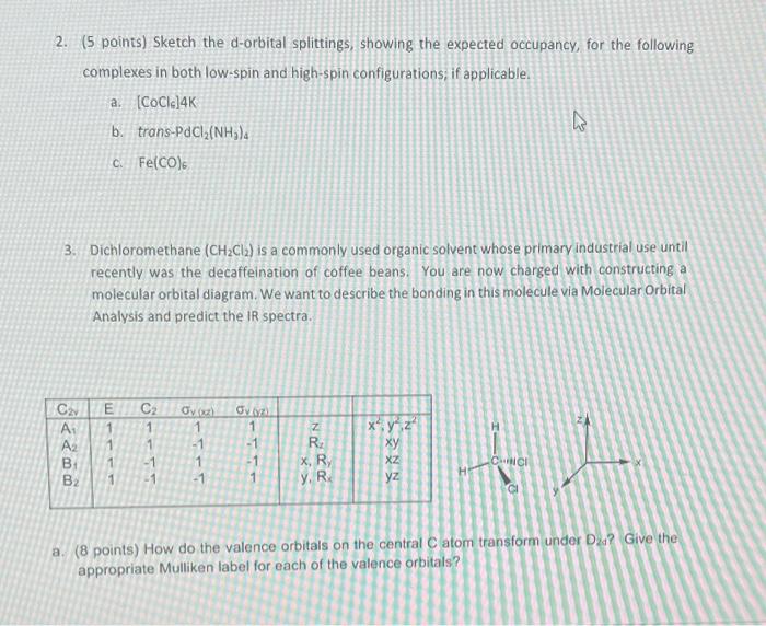 Solved 2. (5 points) Sketch the d-orbital splittings, | Chegg.com
