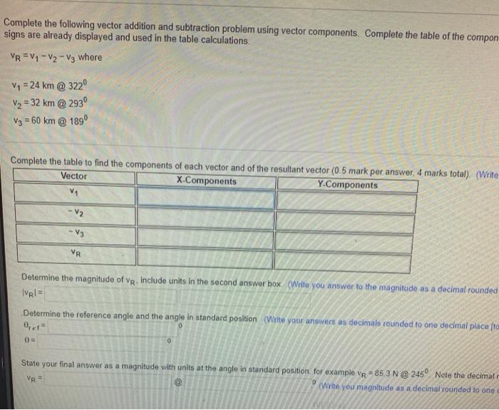 Solved Complete the following vector addition and | Chegg.com