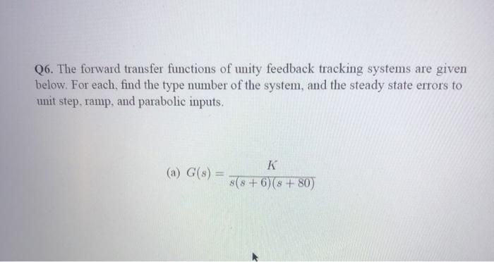 Solved Q6. The forward transfer functions of unity feedback | Chegg.com