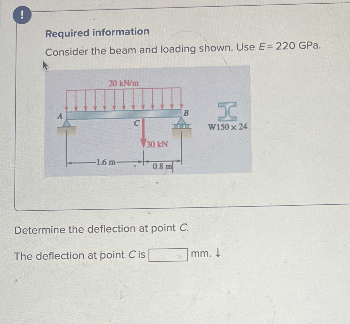 Solved !Required informationConsider the beam and loading | Chegg.com