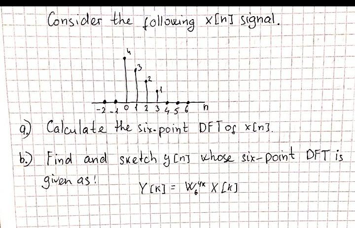 Solved Consider the following x[n] signal. a.) Calculate the | Chegg.com