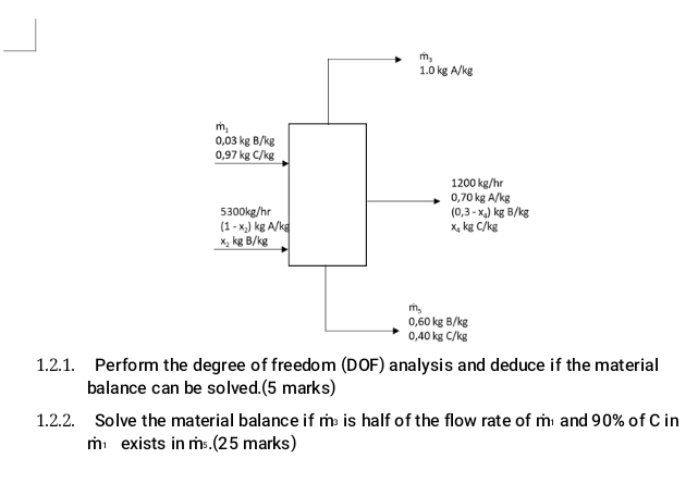 Solved 1.2.1. Perform the degree of freedom (DOF) analysis | Chegg.com Solved 1.2.1. Perform the degree of freedom (DOF) analysis | Chegg.com