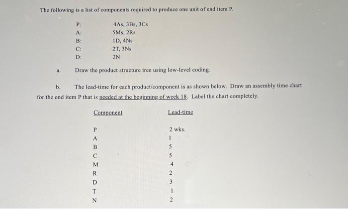 Solved The following is a list of components required to | Chegg.com