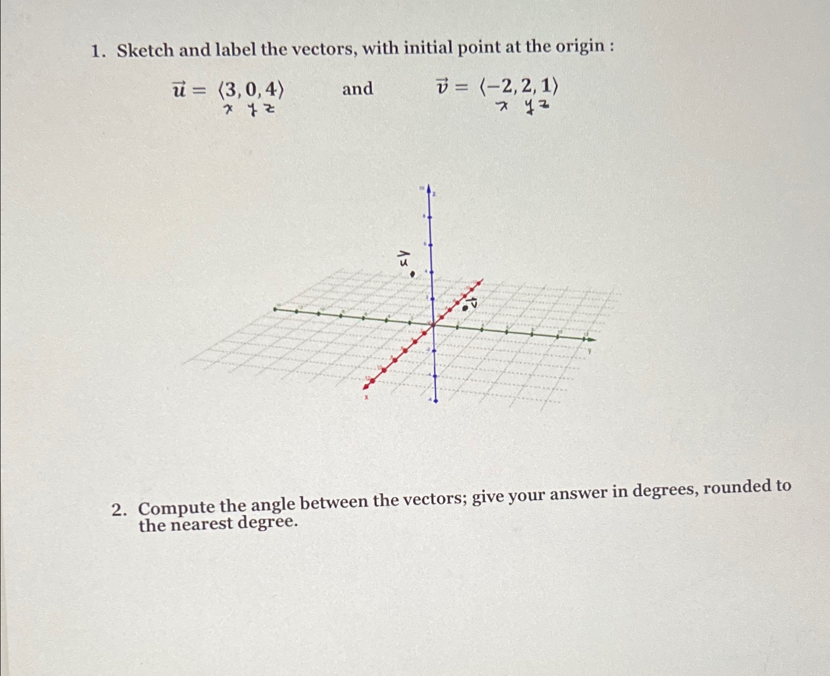 Solved Sketch and label the vectors, with initial point at | Chegg.com