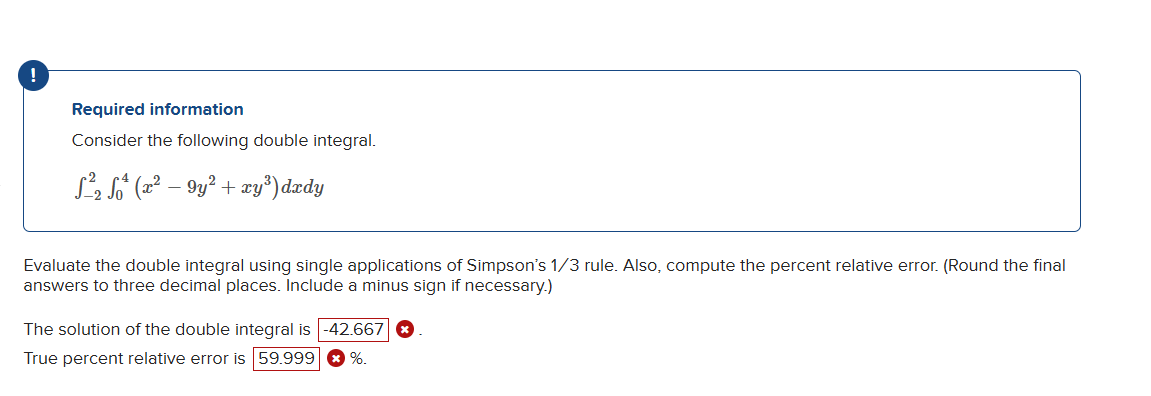 Solved !Required informationConsider the following double | Chegg.com