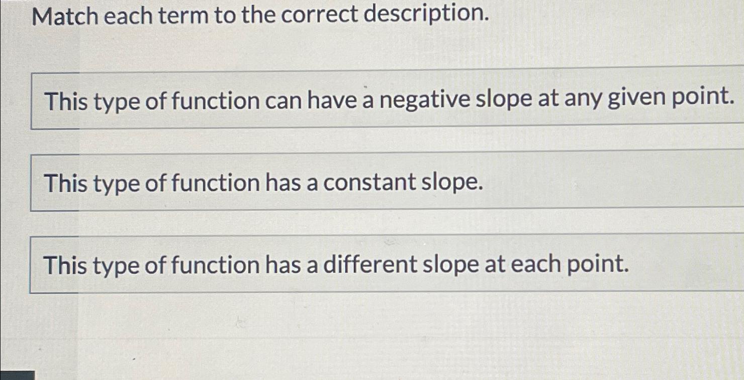 Solved Match each term to the correct description.This type | Chegg.com