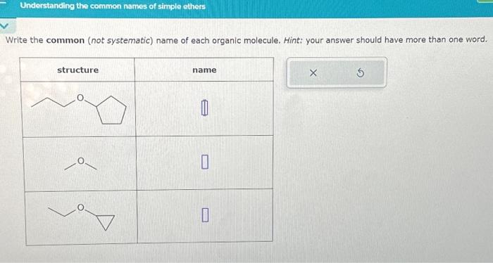 Solved Understanding the common names of simple ethers Write | Chegg.com