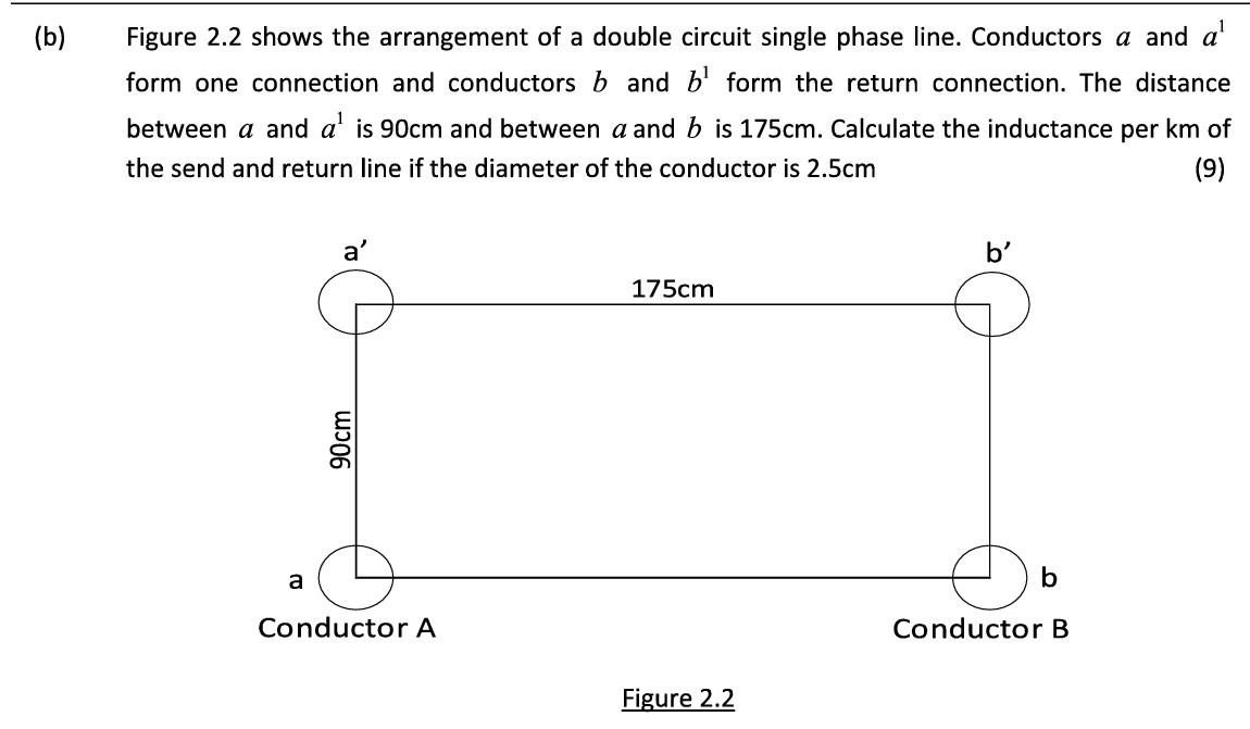 Solved Figure 2.2 shows the arrangement of a double circuit | Chegg.com