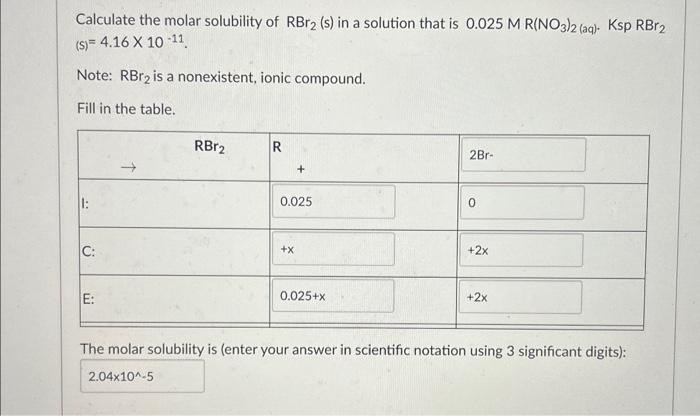 Solved Calculate the molar solubility of RBr2 (s) in a | Chegg.com