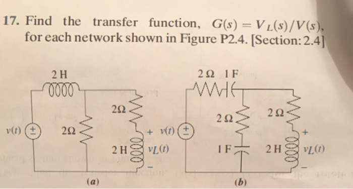 Solved 17. Find the transfer function, G(s) = VL(s)/V(s), | Chegg.com