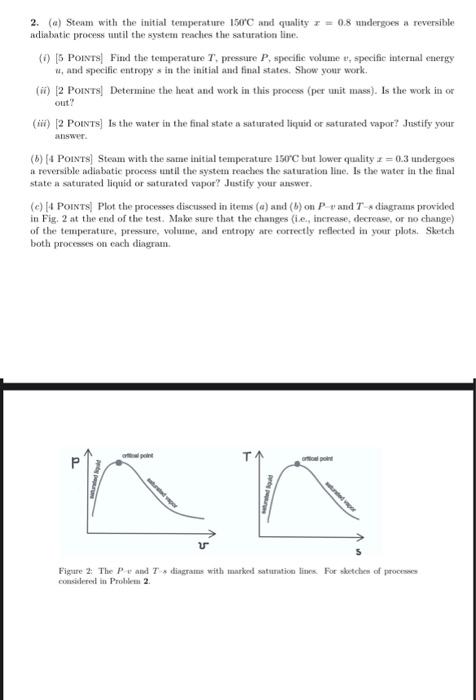 Solved 2. (a) Steum with the initial temperature 150+C and | Chegg.com