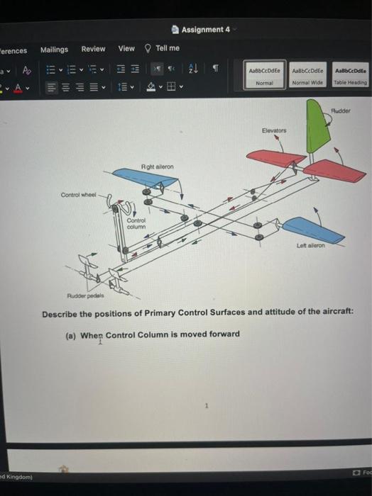 Solved Describe the positions of Primary Control Surfaces | Chegg.com