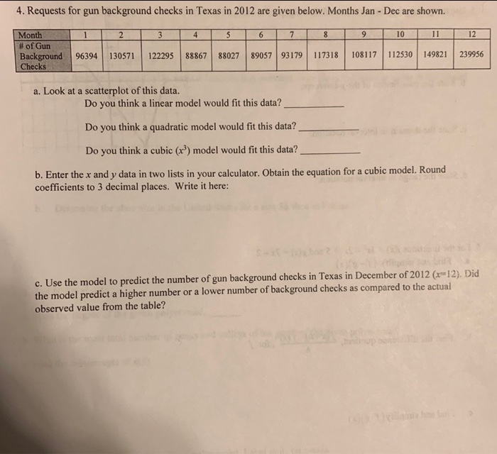 Solved 4. Requests for gun background checks in Texas in | Chegg.com