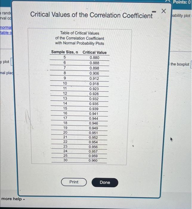 Critical Values.of the Correlation Coefficient | Chegg.com