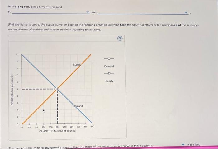 Solved 8. Short-run and long-run effects of a shift in | Chegg.com