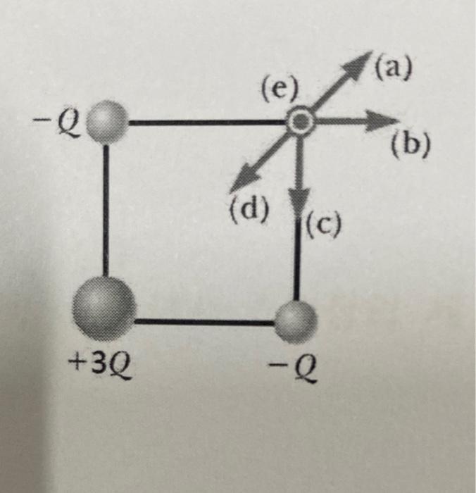 Solved As shown in the figure, three charged particles are | Chegg.com