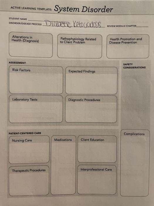 Solved ACTIVE LEARNING TEMPLATE: System Disorder | Chegg.com