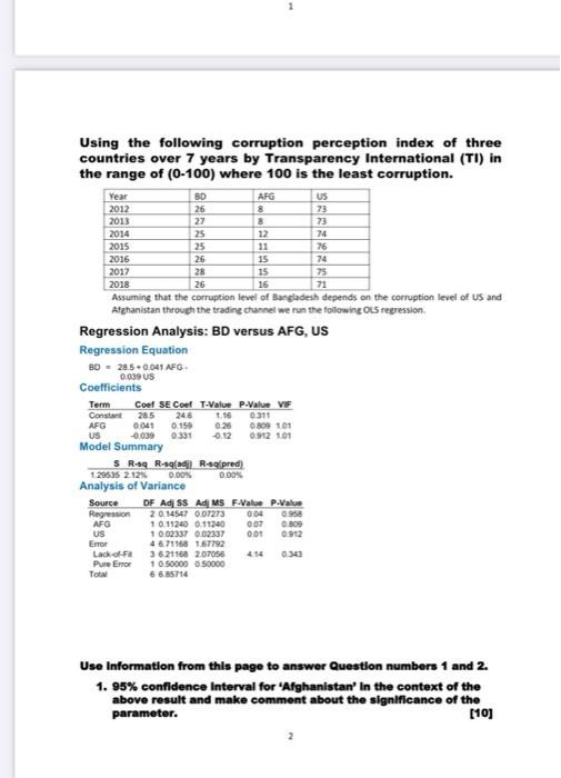 Solved 15 Using the following corruption perception index of | Chegg.com
