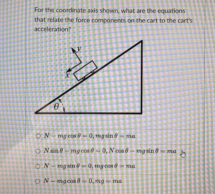Solved For the coordinate axis shown, what are the equations | Chegg.com