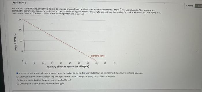 Solved As a student representative, one of your roles is to | Chegg.com