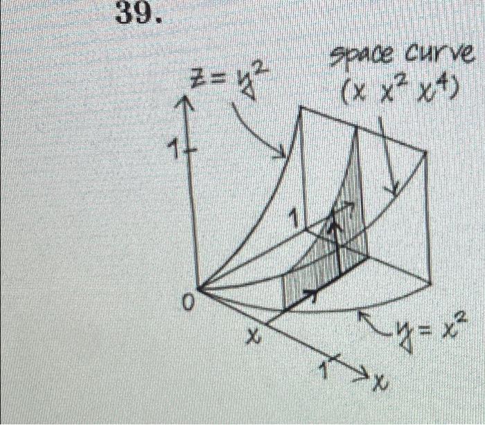 Solved Setting Up Iterated Integrals In Exercises 37-42, use | Chegg.com Solved Setting Up Iterated Integrals In Exercises 37-42, use | Chegg.com