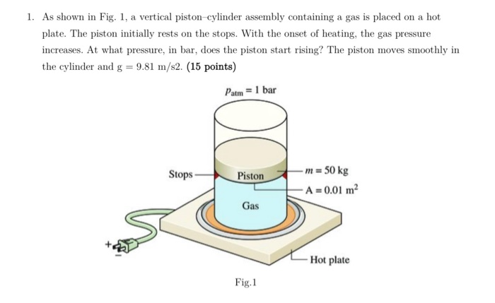 Solved 1. As shown in Fig. 1, a vertical piston-cylinder | Chegg.com
