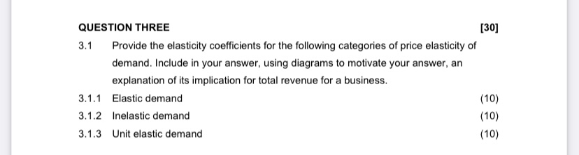 Solved QUESTION THREE303.1 ﻿Provide the elasticity | Chegg.com