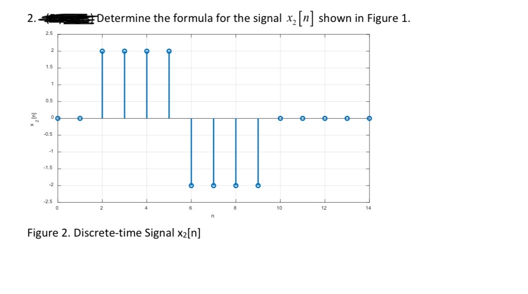 Solved Determine the formula for the signal x.|~n~| ﻿shown | Chegg.com