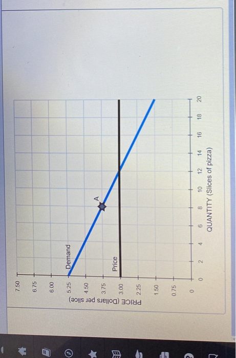 Solved Back to Assignment Attempts: > Keep the Highest: /3 | Chegg.com