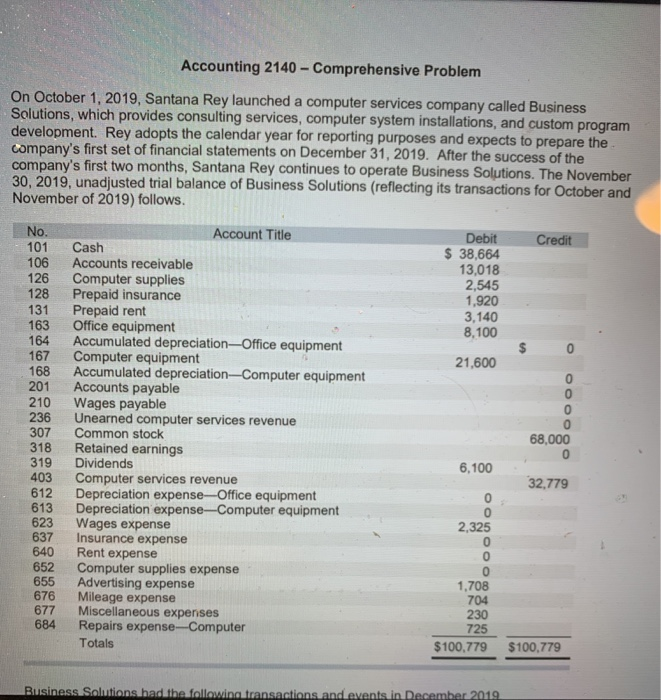 Solved Accounting 2140 - Comprehensive Problem On October 1, | Chegg.com