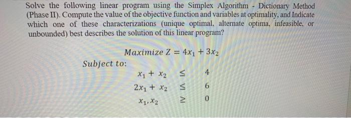 Solved Solve the following linear program using the Simplex | Chegg.com