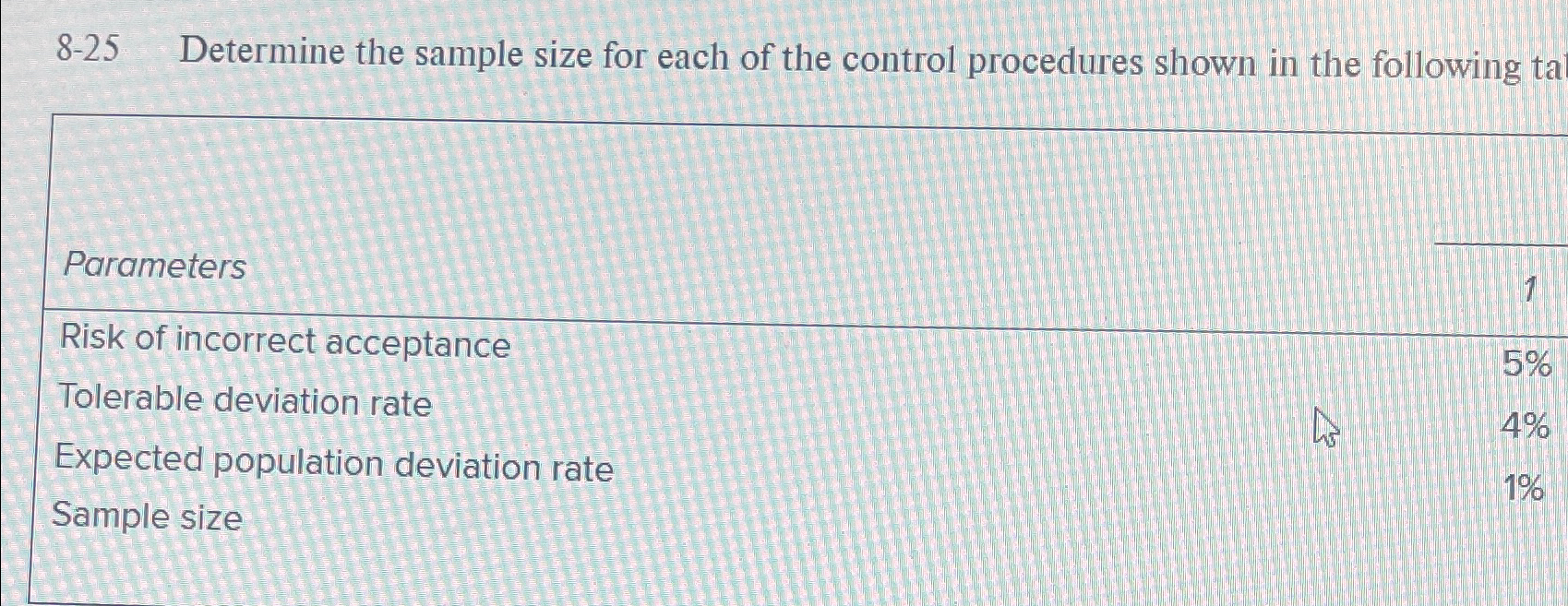 Solved 8-25 ﻿Determine the sample size for each of the | Chegg.com