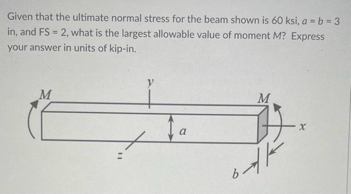 Solved Given that the ultimate normal stress for the beam | Chegg.com