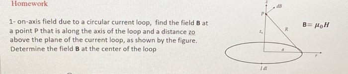 Solved 1- on-axis field due to a circular current loop, find | Chegg.com