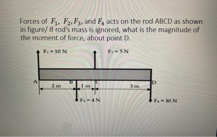 Solved Forces Of F1 F2 F3 And F4 Acts On The Rod Abcd As