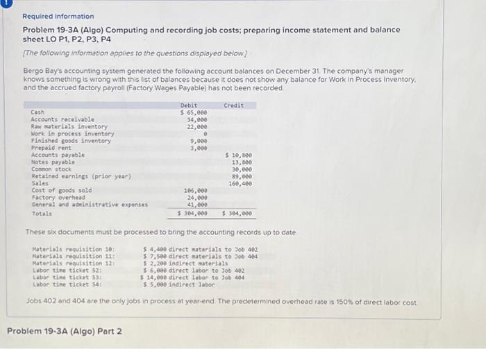 Solved Required information Problem 19-3A (Algo) Computing | Chegg.com