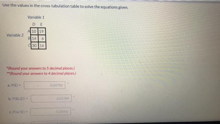Solved Use the values in the cross-tabulation table to solve | Chegg.com