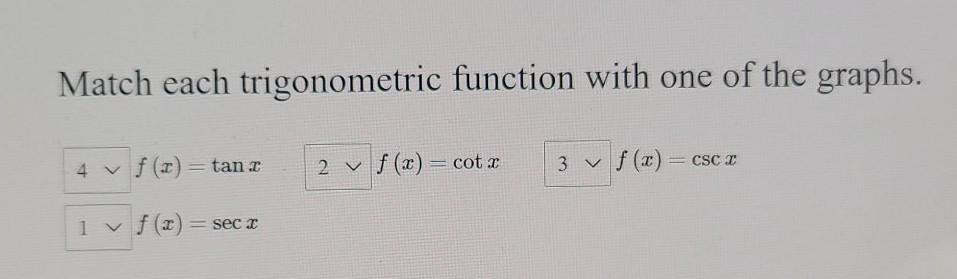 Solved Match each trigonometric function with one of the | Chegg.com