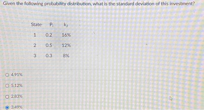 Solved Given the following probability distribution, what is | Chegg.com
