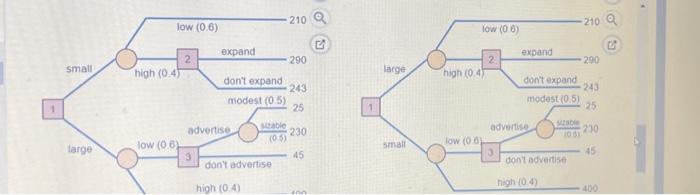 Solved Cheryl Drummond Retaliers, Inc., must decide whether | Chegg.com