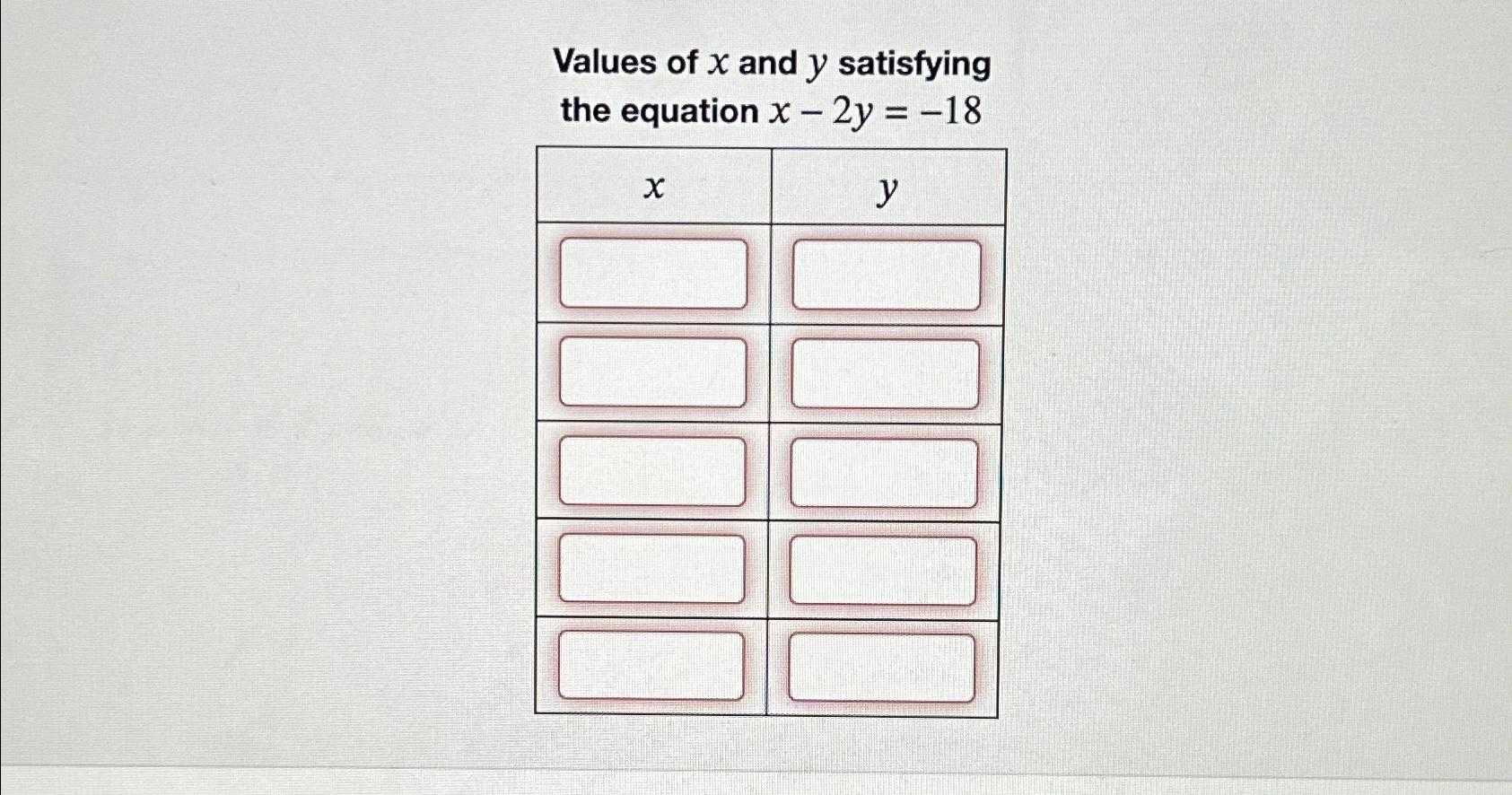 Solved Values of x ﻿and y ﻿satisfying the equation | Chegg.com