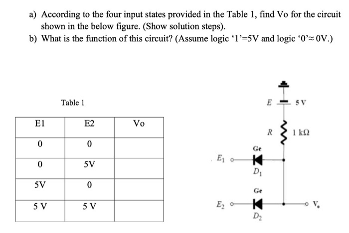 Solved According to the four input states provided in the | Chegg.com