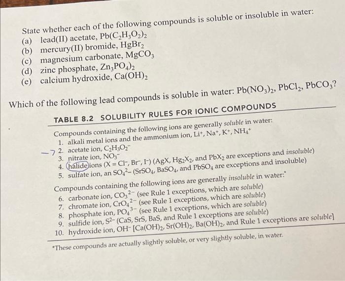 Solved State whether each of the following compounds is | Chegg.com