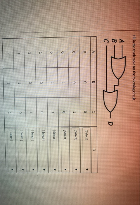 Solved Fill out the following truth table to prove De | Chegg.com