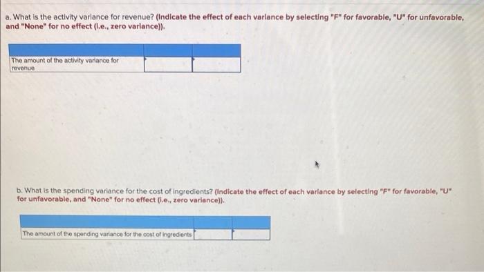 Solved Required Information Chapter 9: Applying Excel (Algo) | Chegg.com