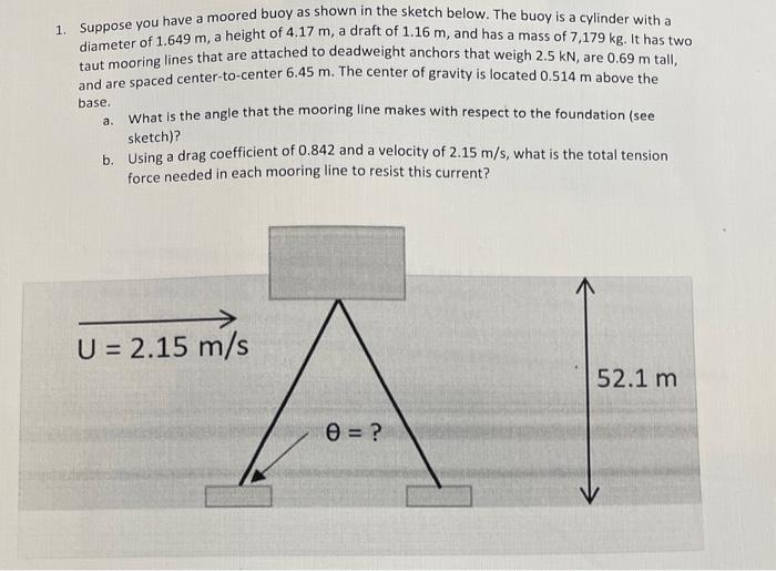 Solved 1. Suppose you have a moored buoy as shown in the | Chegg.com