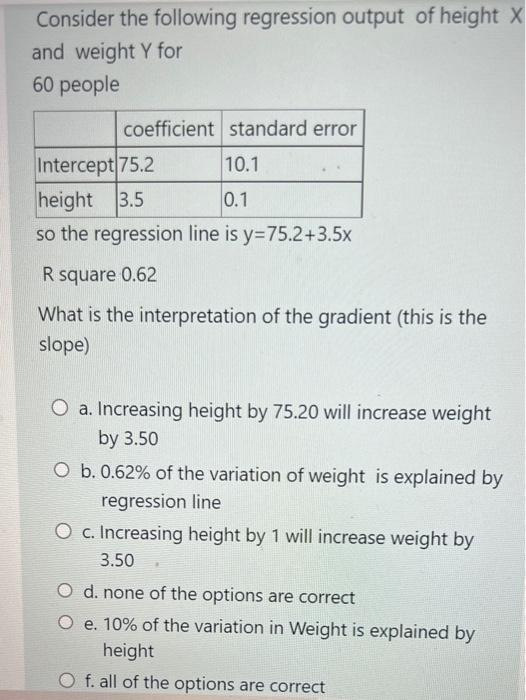 Solved Consider the following regression output of height | Chegg.com