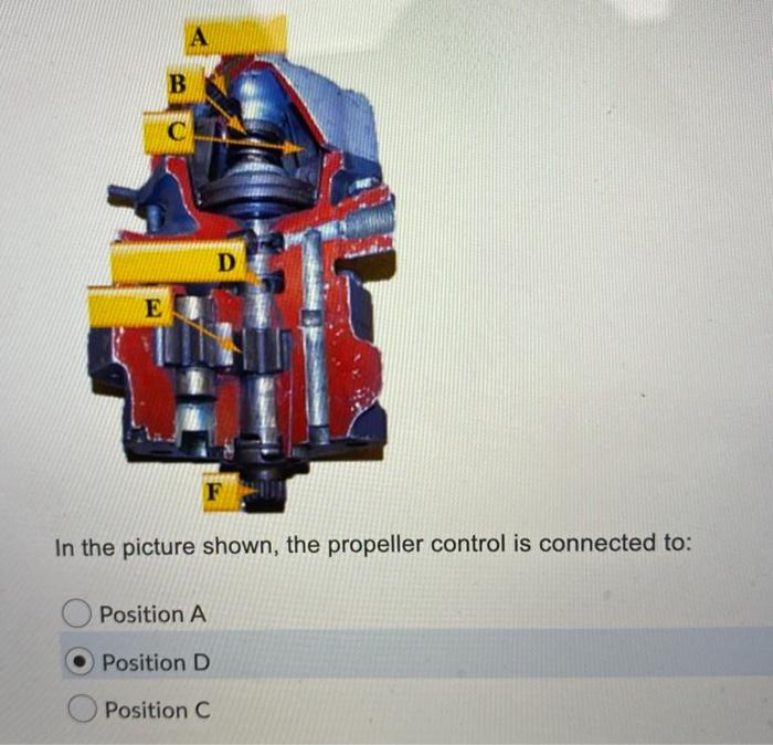 Solved A B E F In the picture shown, the propeller control | Chegg.com