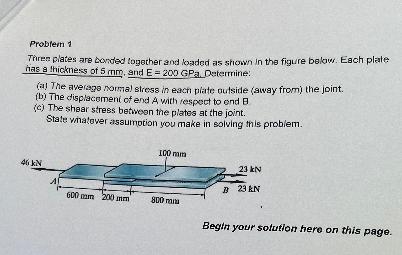 Solved Problem 1Three plates are bonded together and loaded | Chegg.com
