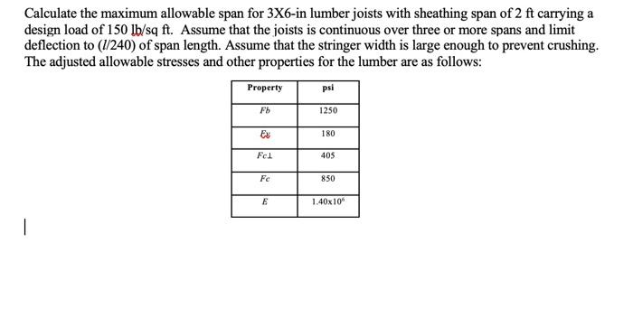 Solved Calculate the maximum allowable span for 3X6-in | Chegg.com